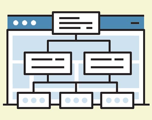 Los mejores plugins de Sitemap para Wordpress gratuitos