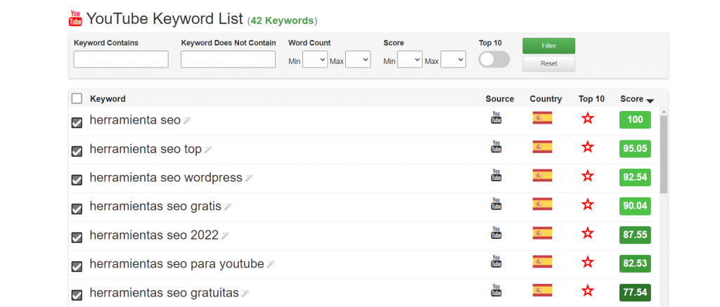 Las 10 Mejores Herramientas SEO para Youtube