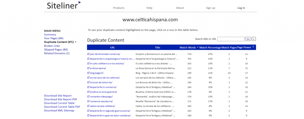 Las 20+1 mejores herramientas de posicionamiento web para SEO gratis