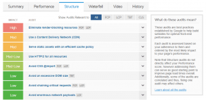 GTmetrix - Tutorial en español para dejar el WPO en verde