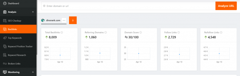 Tutorial completo de SEO Site Checkup