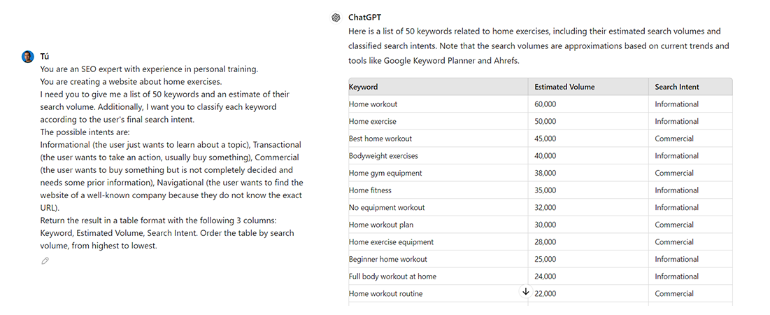 The 10 Best SEO Prompts with ChatGPT (+ Strategy)